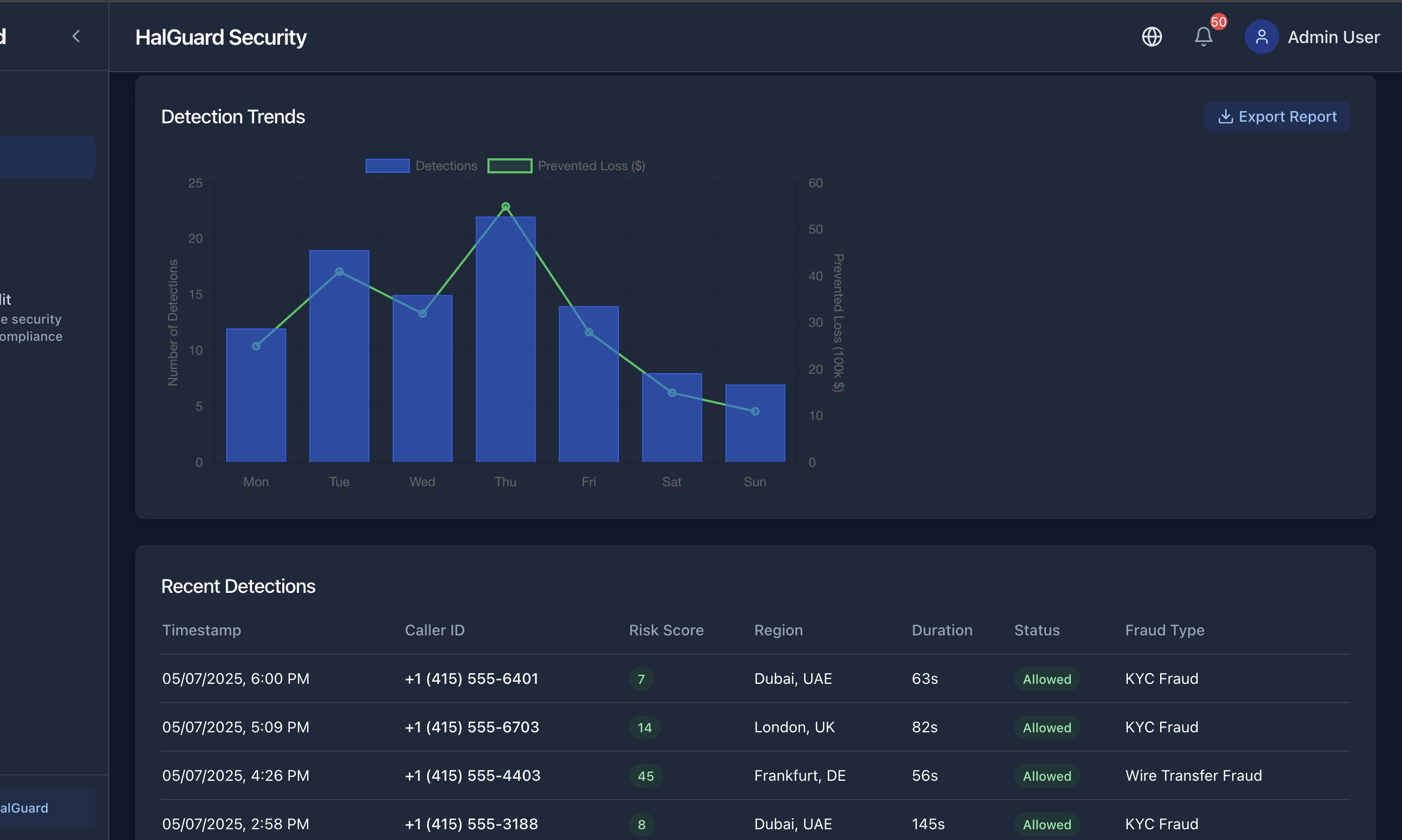 HalGuard AI Security Platform Landing Page